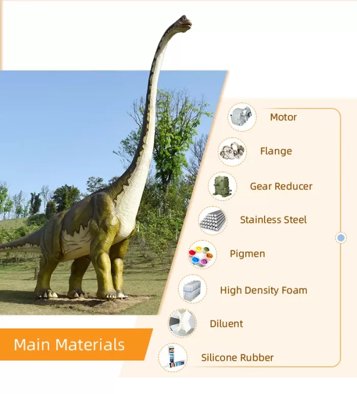 Lifelike Statue Mechanical Living Dinosaur For Display Theme Park – New ...