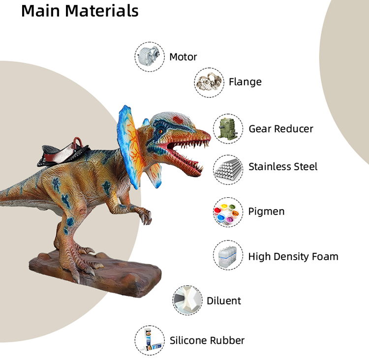 Electric Animatronic Ride on Dinsoaur for Amusement Park – New Era Dinosaur